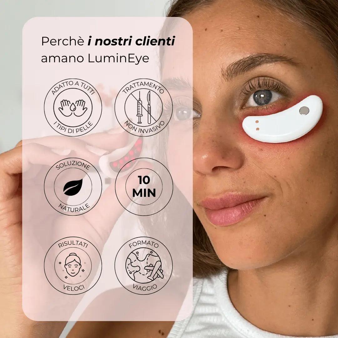 LuminEye reusable LED patches for dark circles & eye bags – cellenceskin